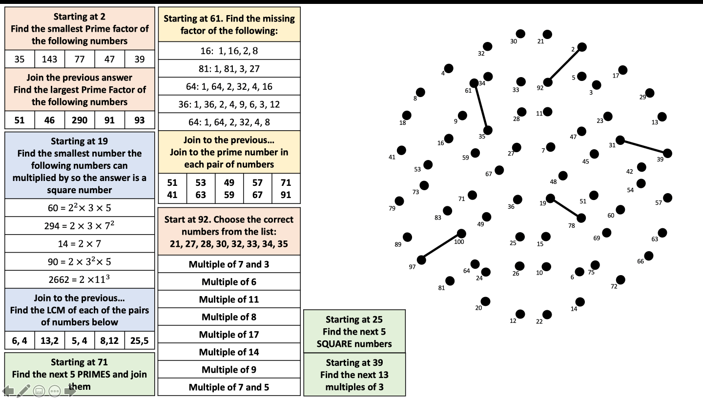 Number Dot to Dot | MathsHKO