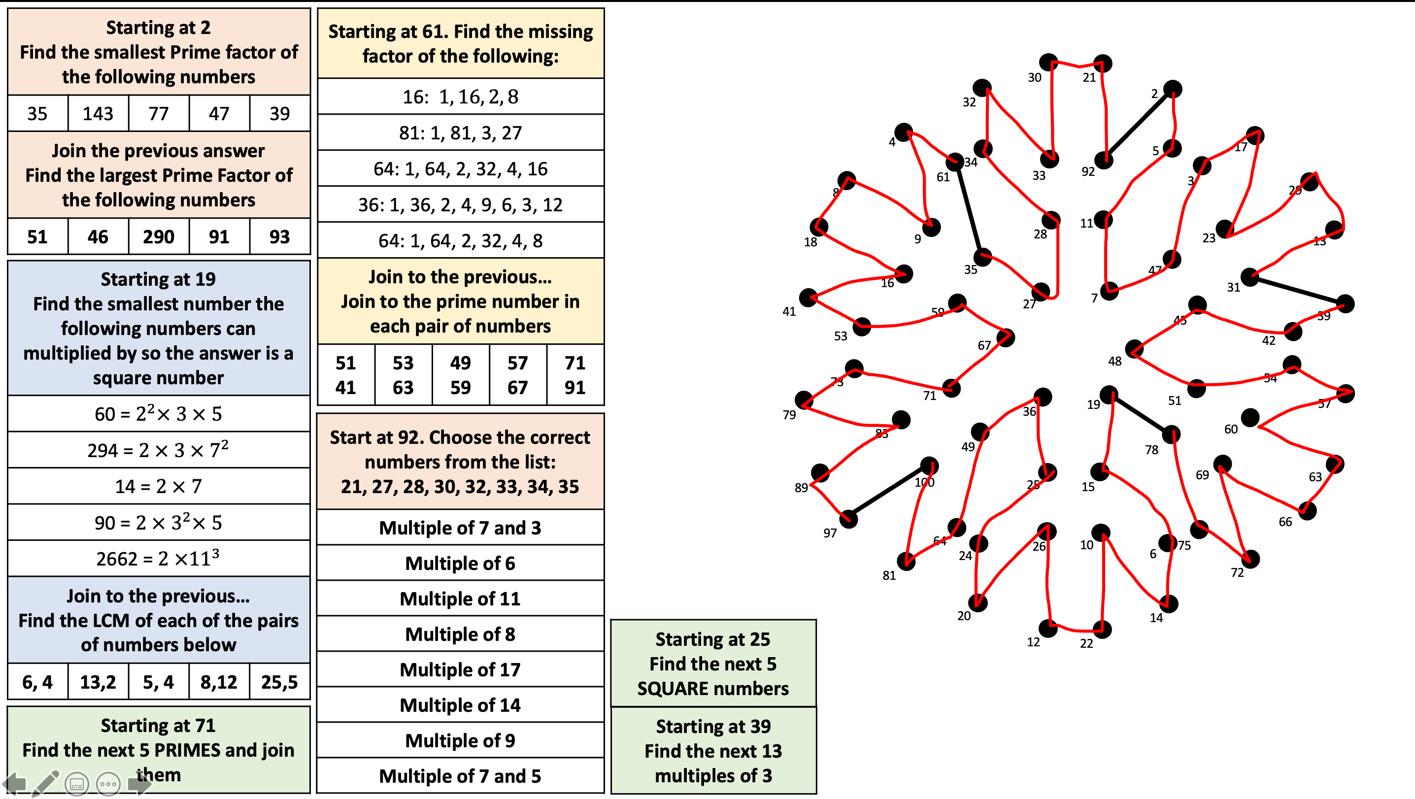 Number Dot to Dot | MathsHKO