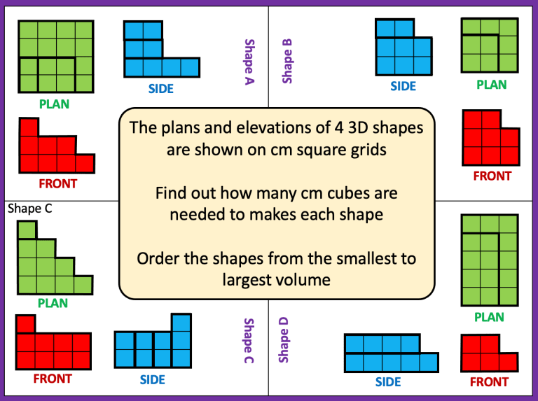 Plan and Elevation | MathsHKO