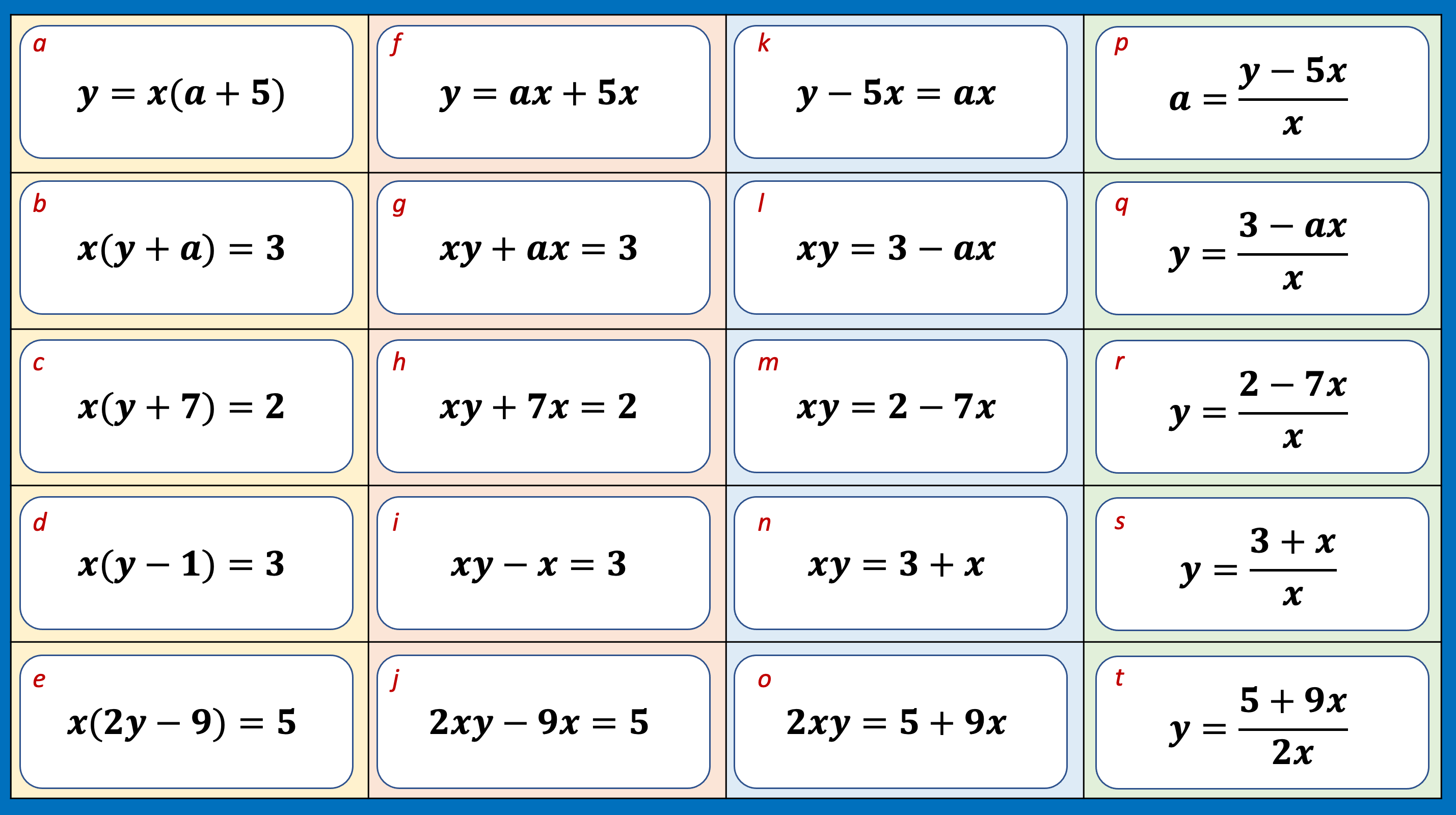 Rearranging Formulae | MathsHKO