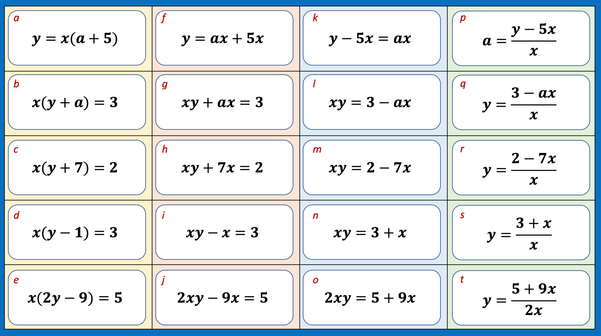 Rearranging Formulae | MathsHKO