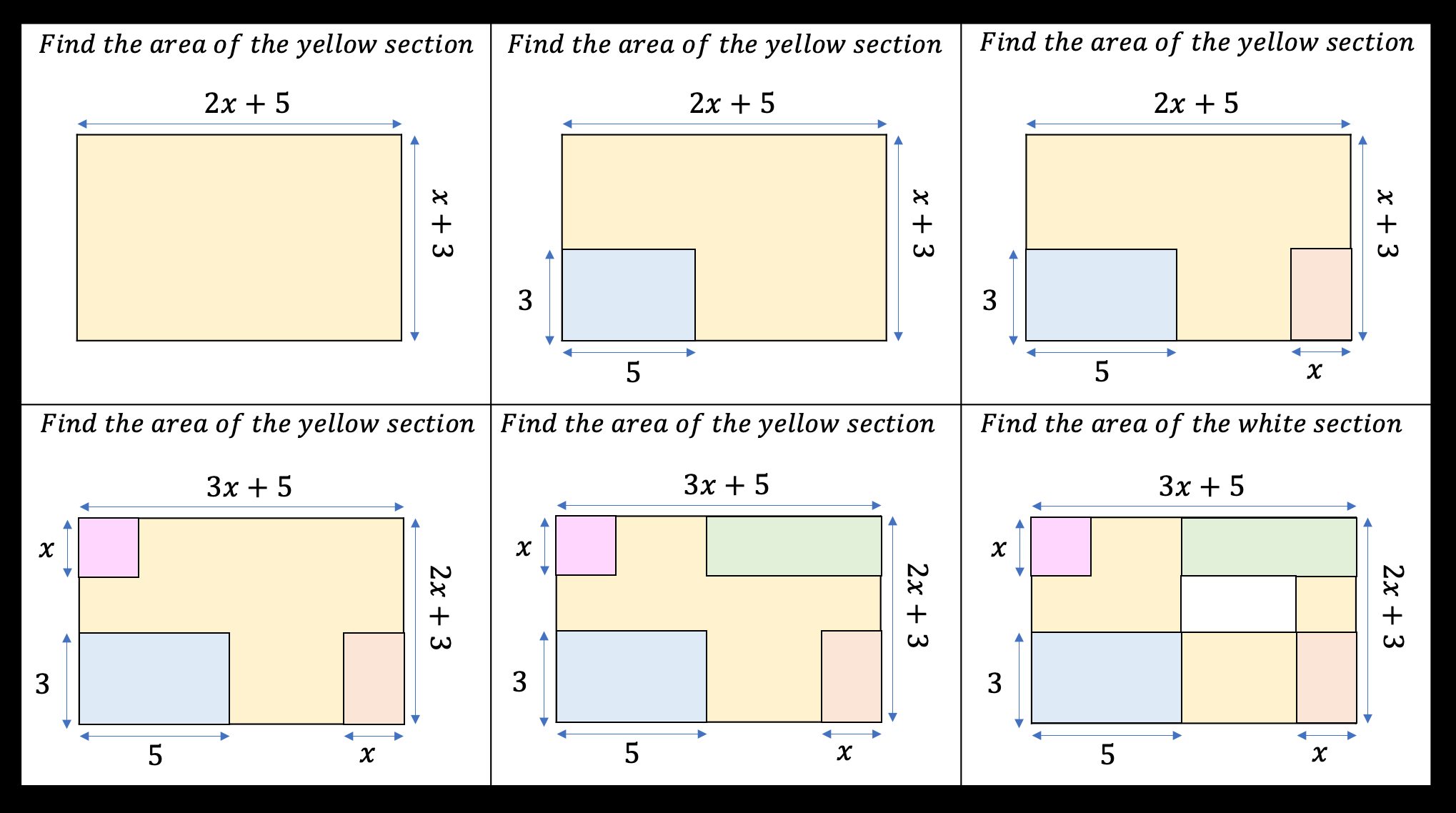 Forming Expressions | MathsHKO
