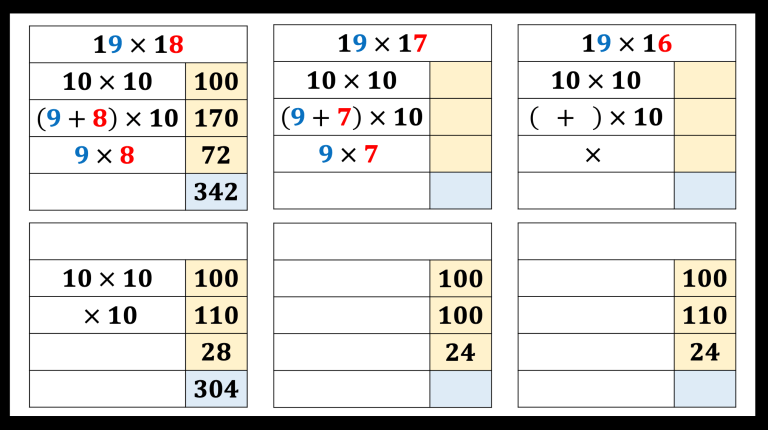 Quadratics: Factorising, completing the square and graphs | MathsHKO