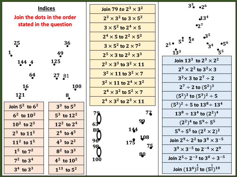 Number Dot to Dot | MathsHKO