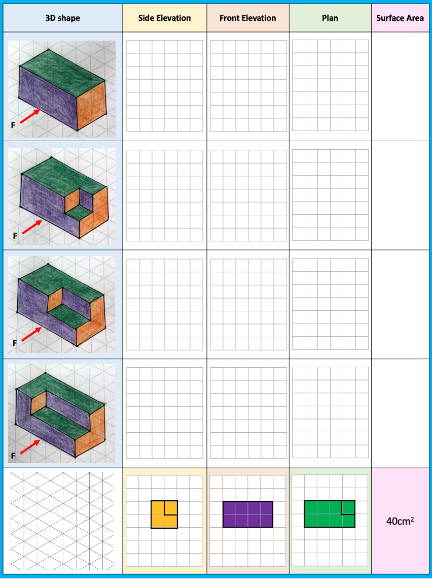 Plan and Elevation | MathsHKO