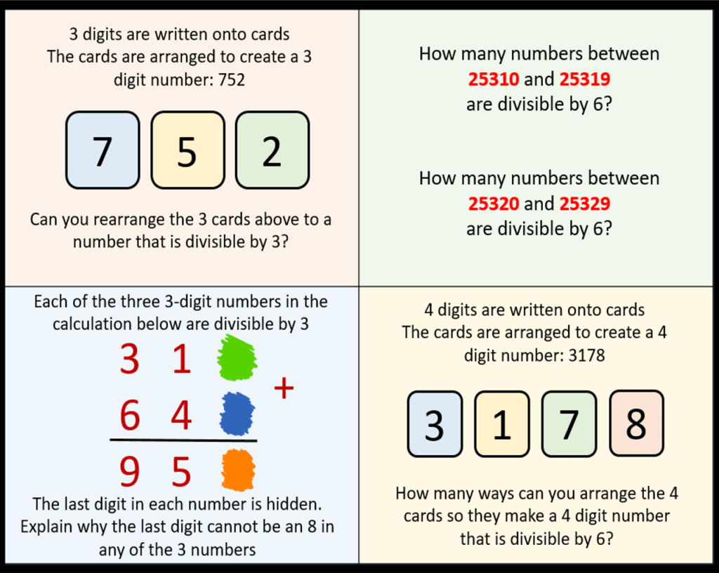 Divisibility | MathsHKO