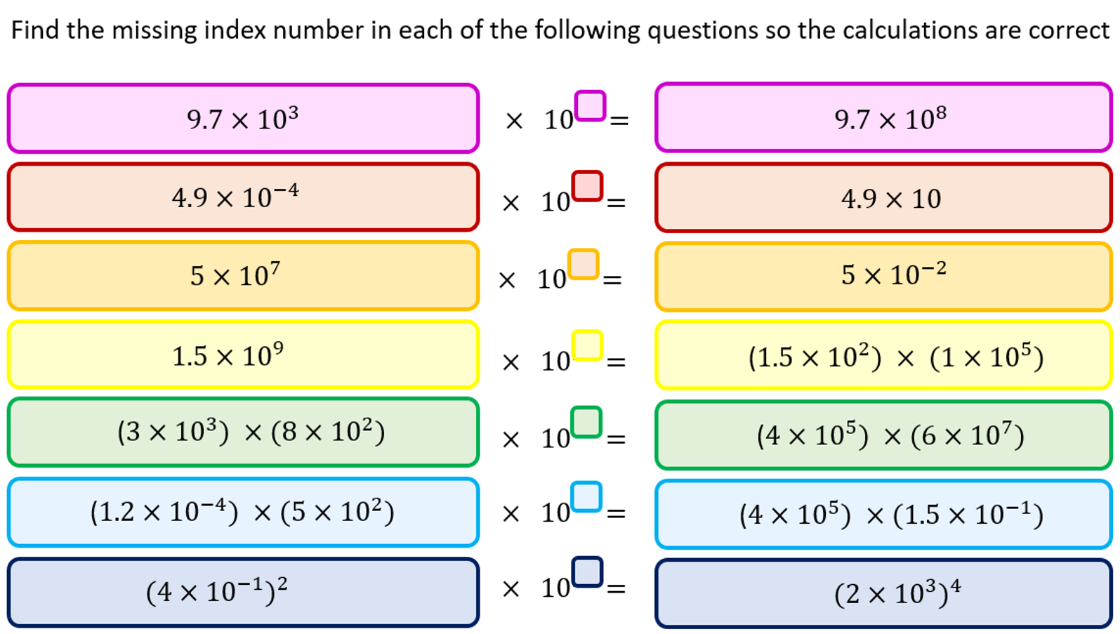 Standard Form | MathsHKO