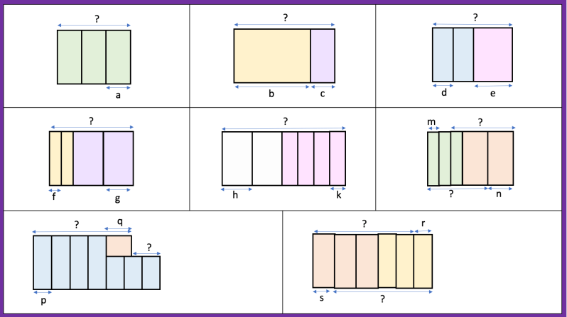 Simultaneous equations | MathsHKO