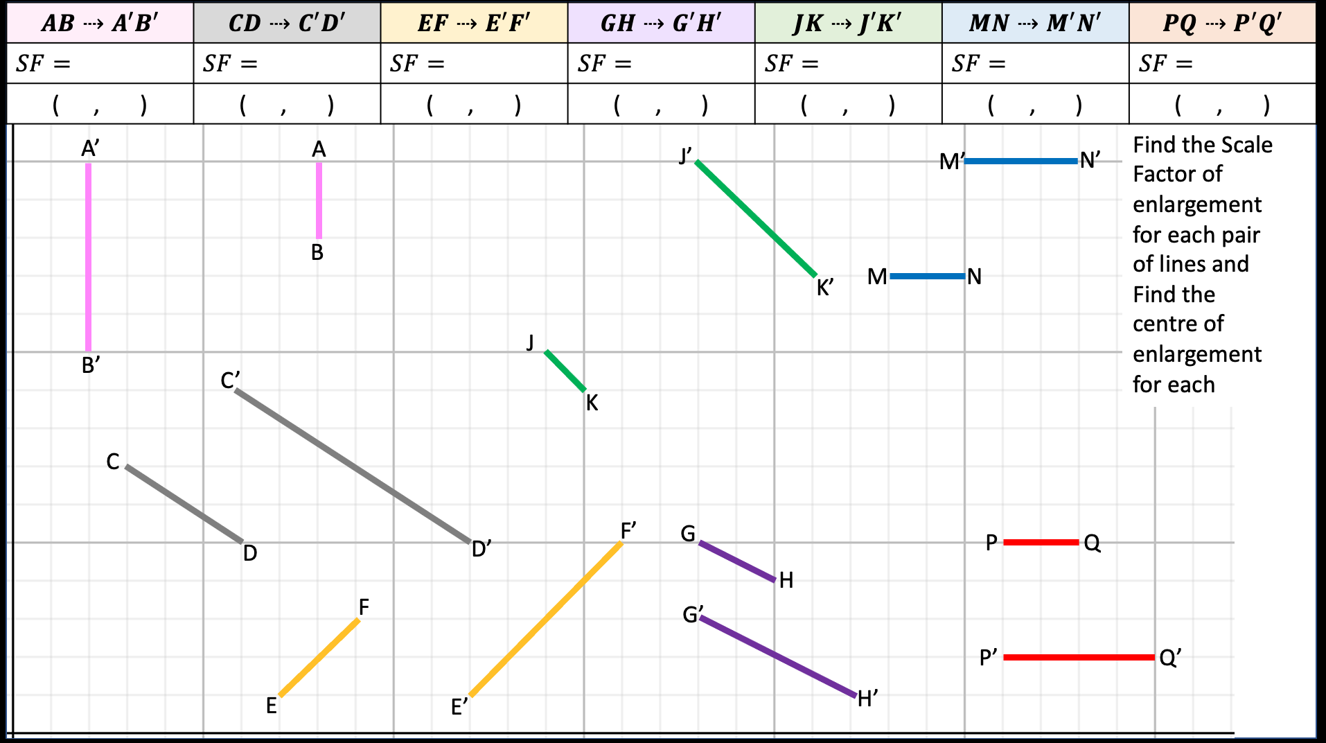 Enlargement | MathsHKO