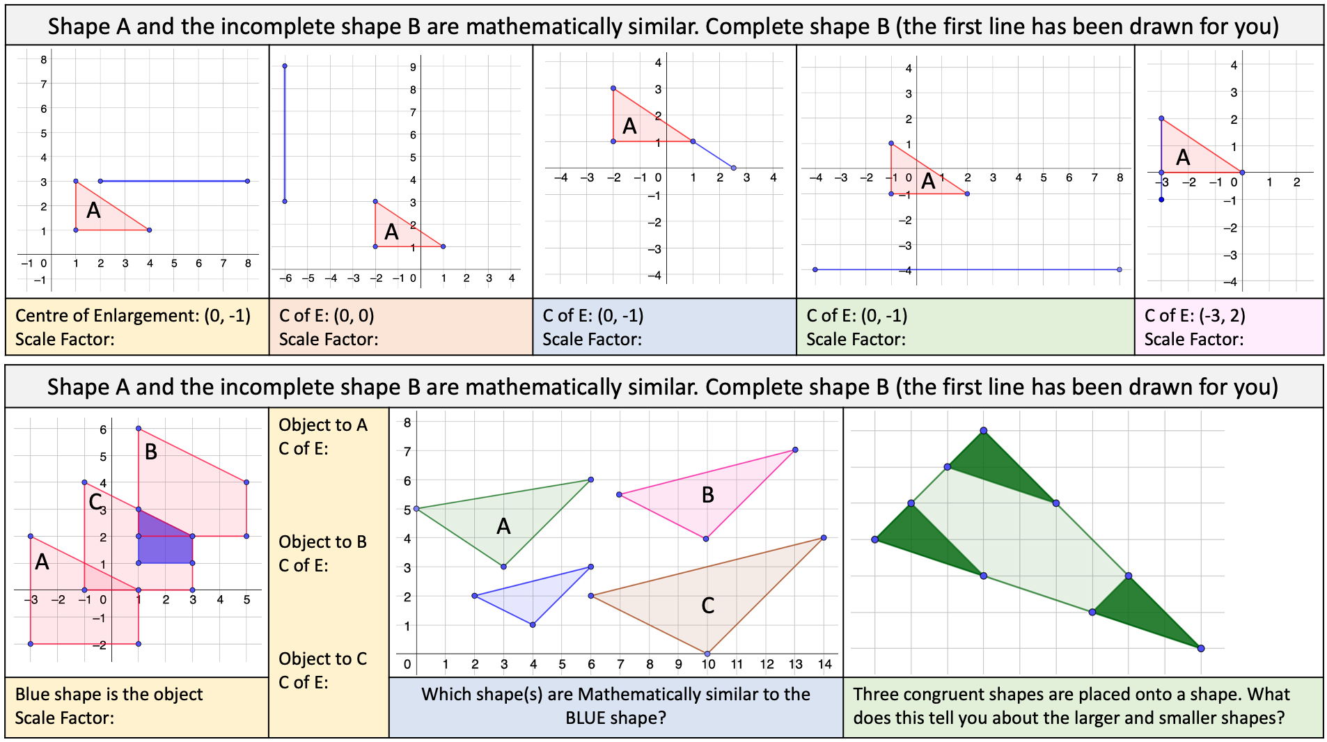 Enlargement | MathsHKO