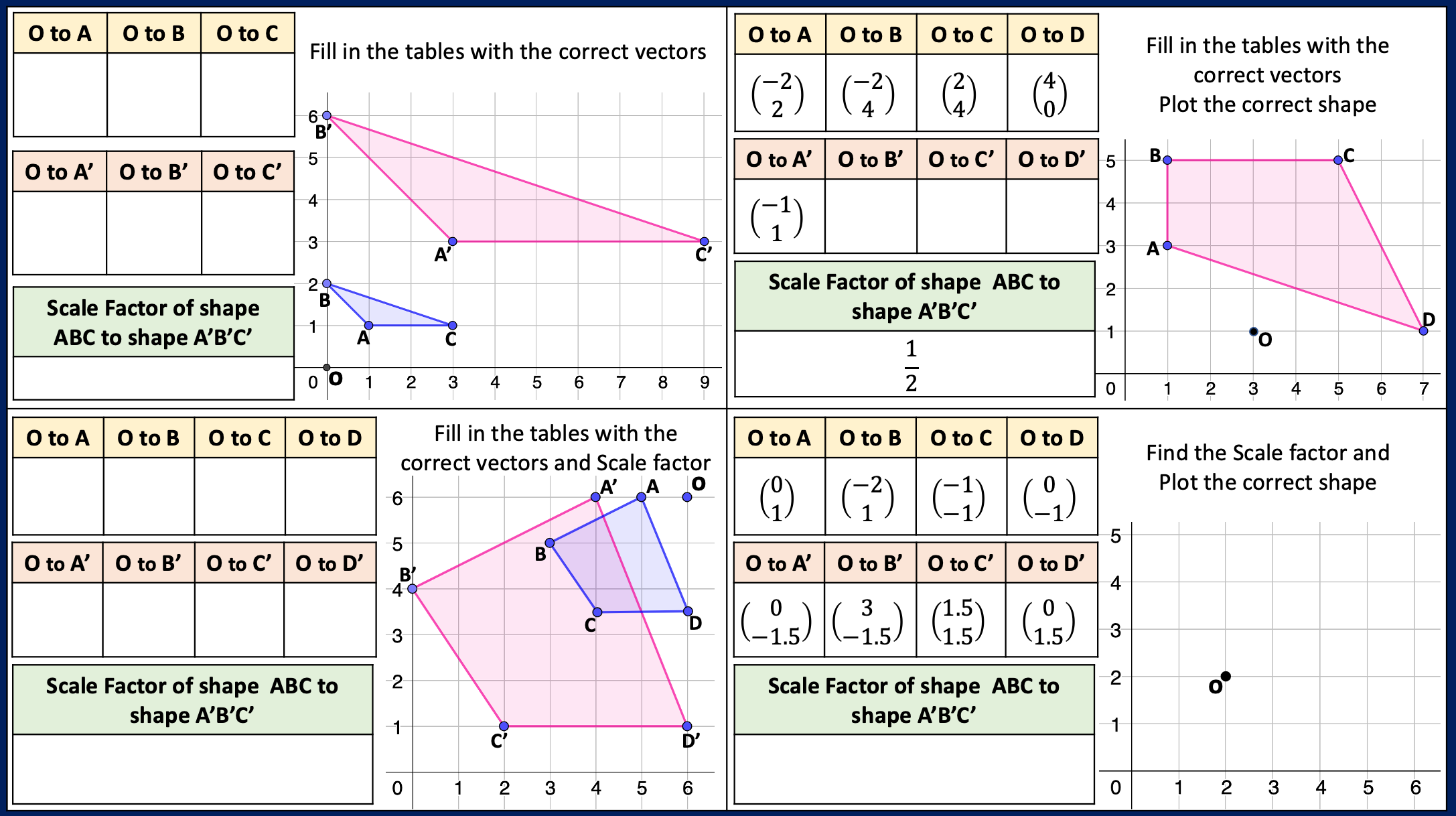 Enlargement | MathsHKO