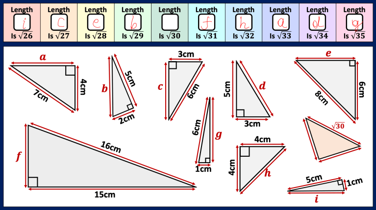 Pythagoras Mathshko