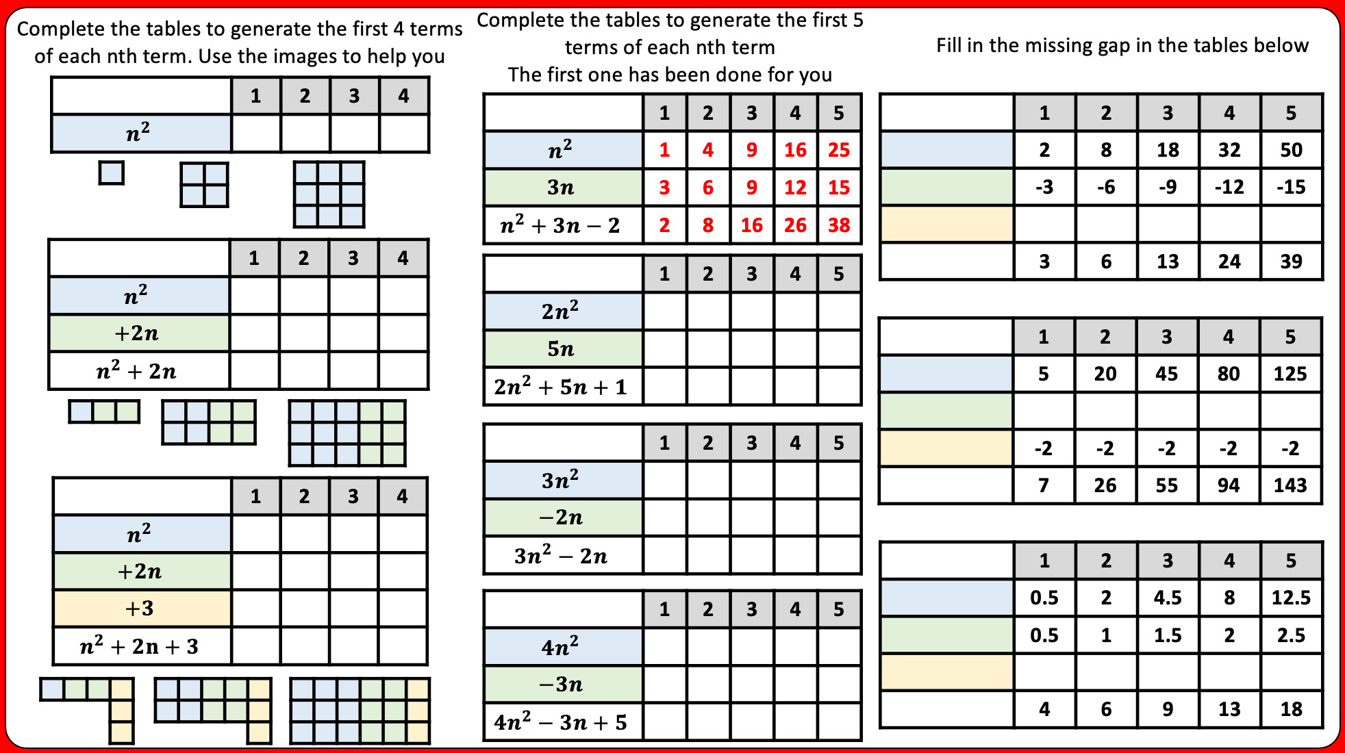 Quadratic Sequences | MathsHKO