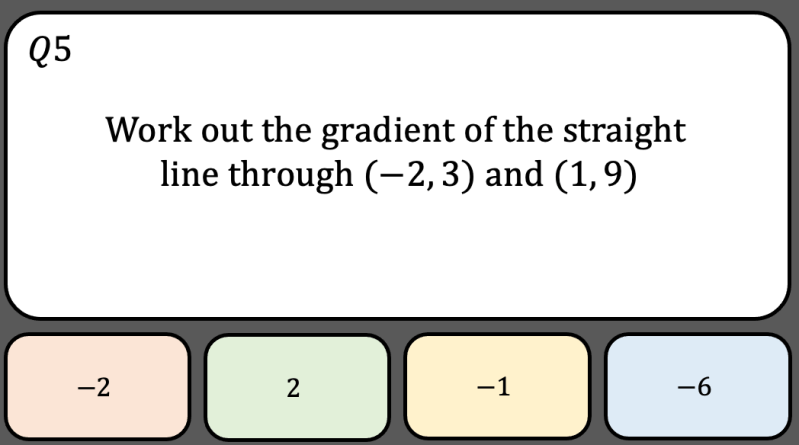 Multiple Choice | MathsHKO