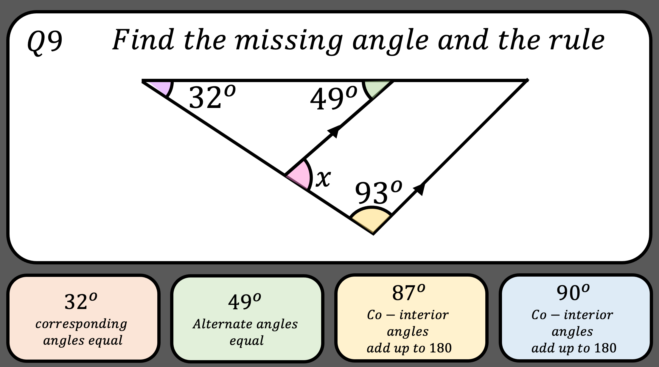 Angles in Parallel Lines | MathsHKO