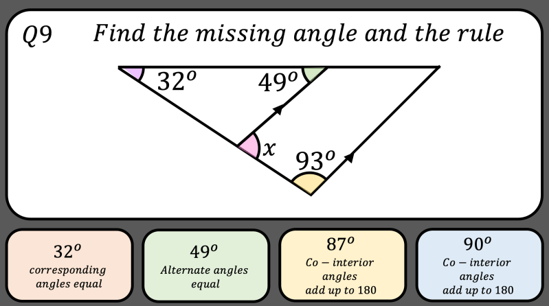 Angles in Parallel Lines | MathsHKO