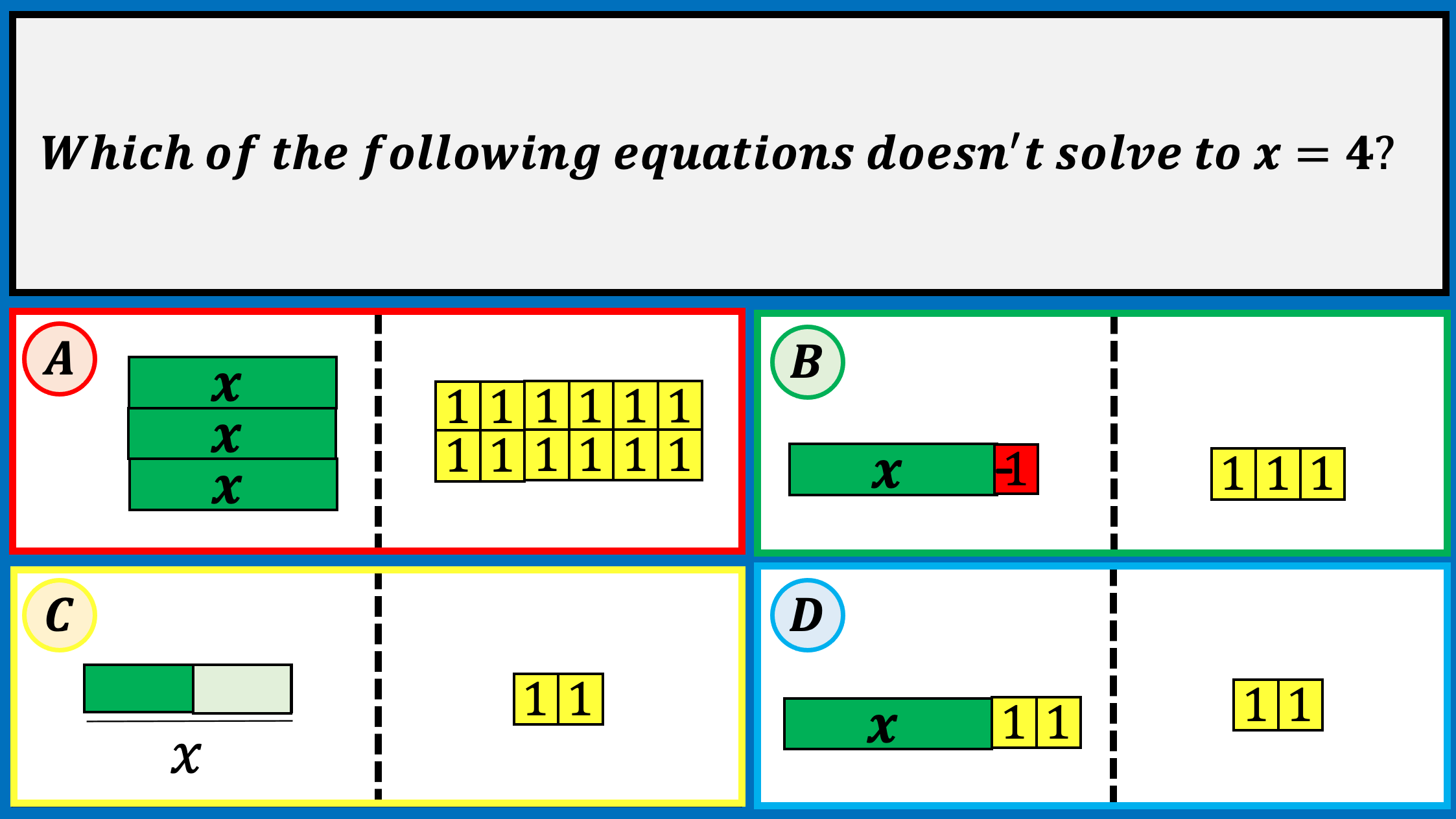Solving Equations | MathsHKO