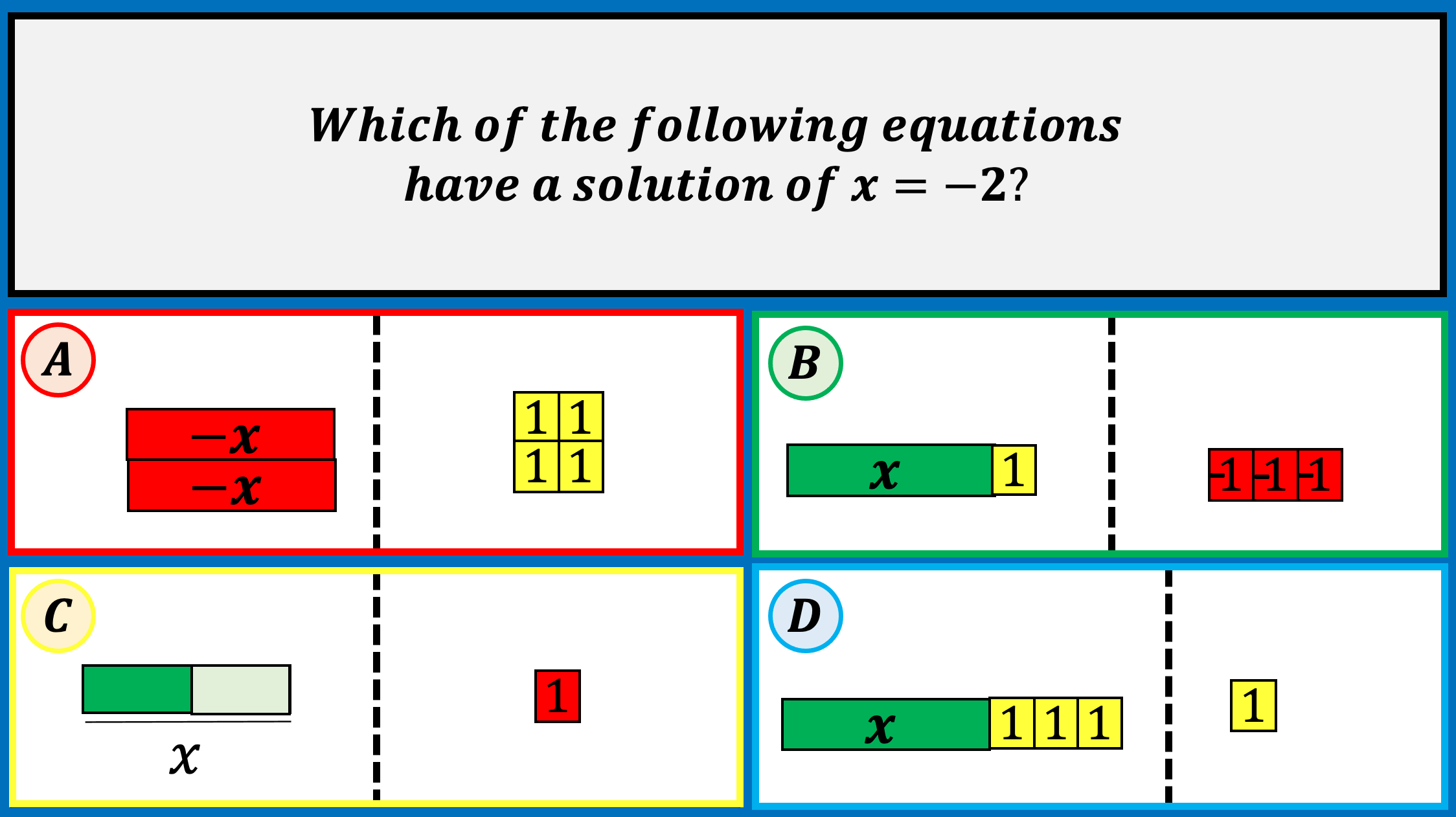 Solving Equations | MathsHKO