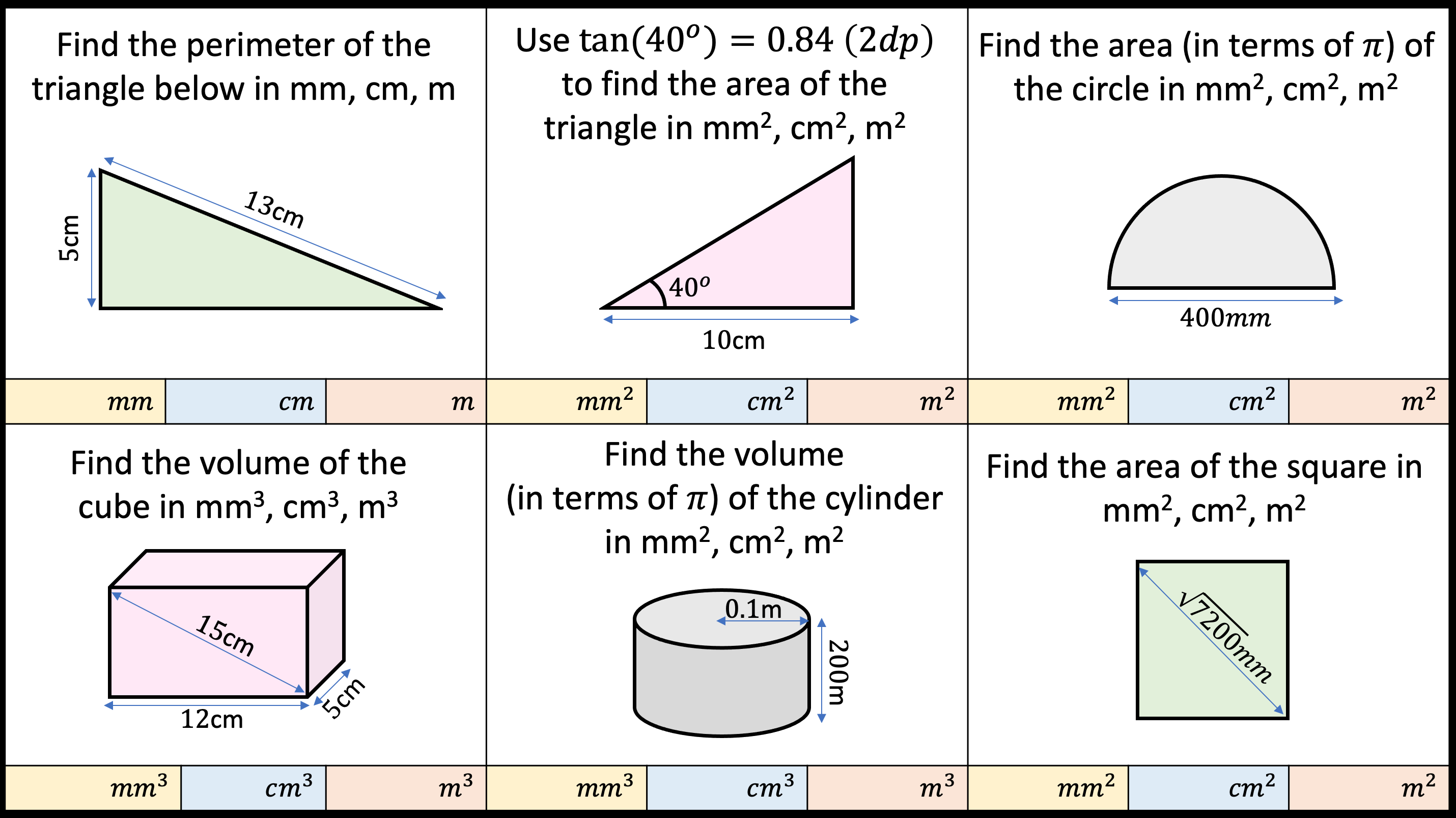 Scaling Units | MathsHKO