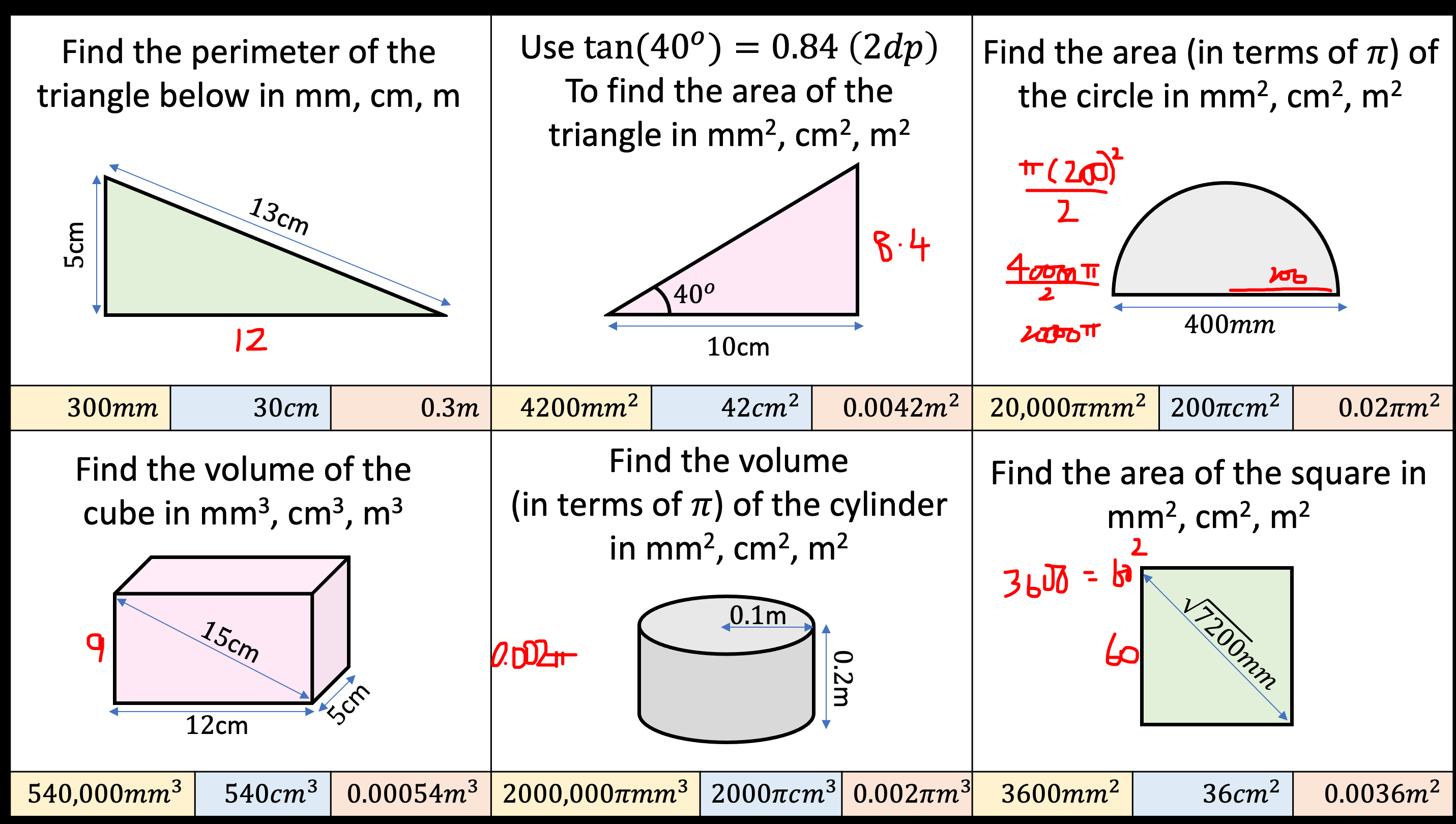 MathsHKO | Page 2