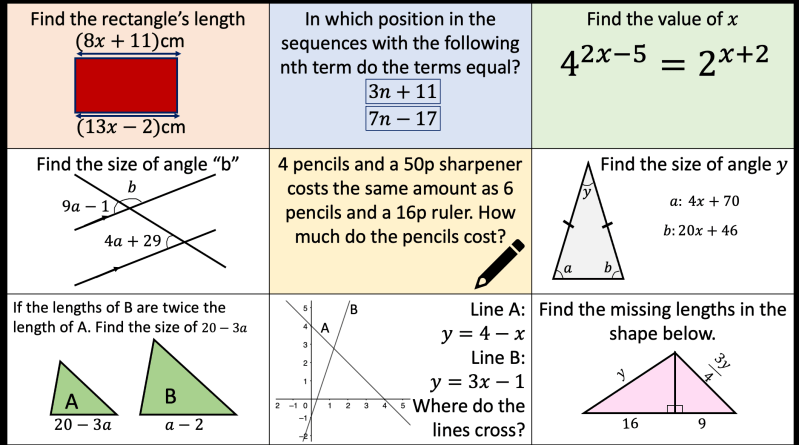 Solving Linear Equations | MathsHKO