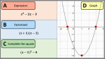 Quadratics: Factorising, completing the square and graphs | MathsHKO