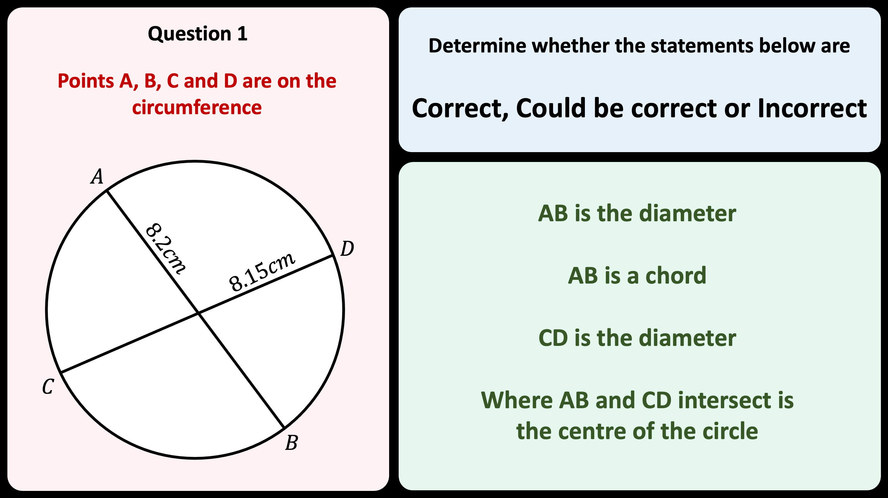 Circle Theorems | MathsHKO