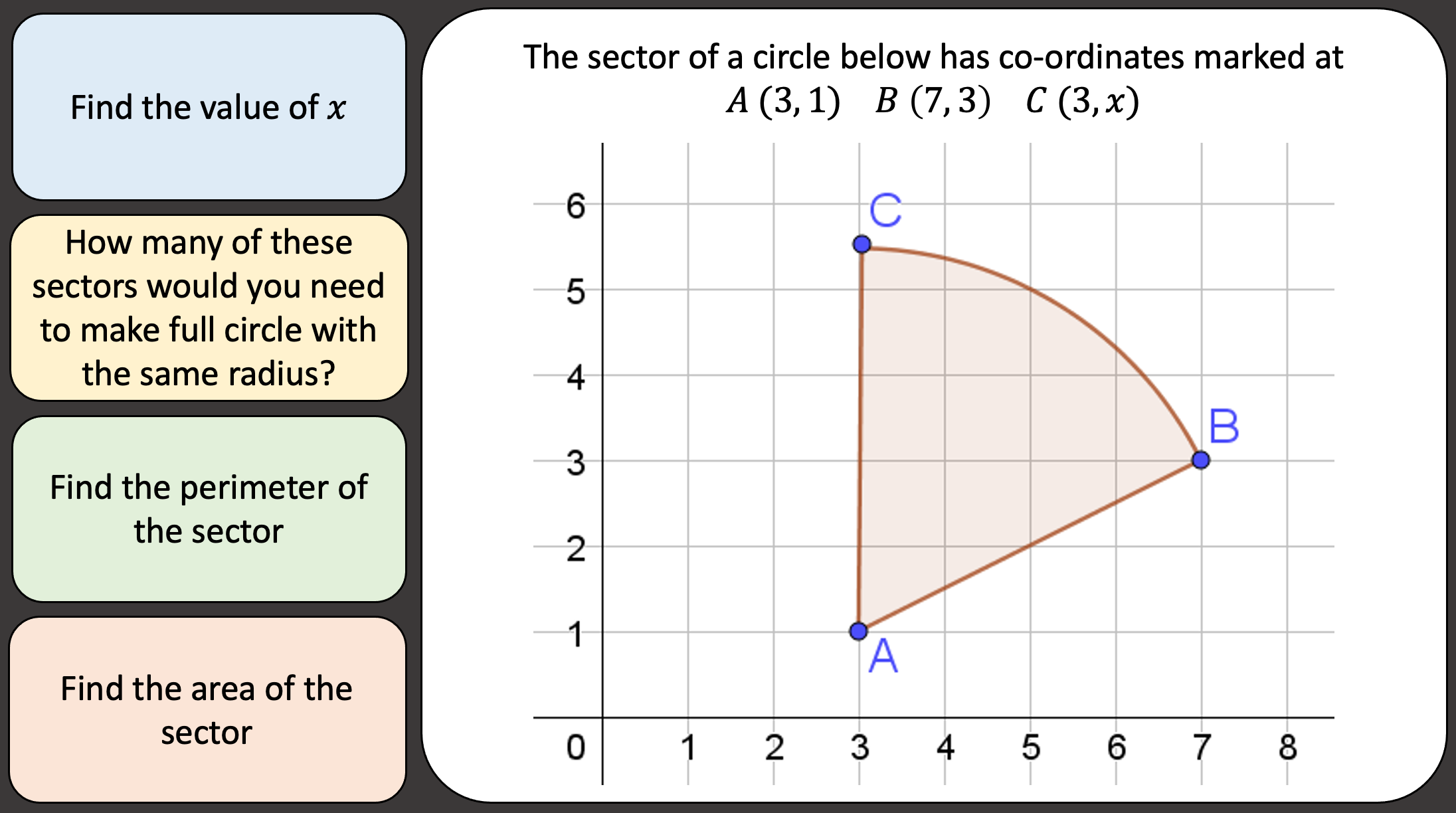 Area of a Sector | MathsHKO