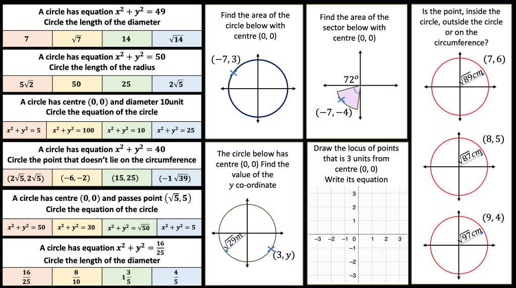 Non-linear Graphs | MathsHKO