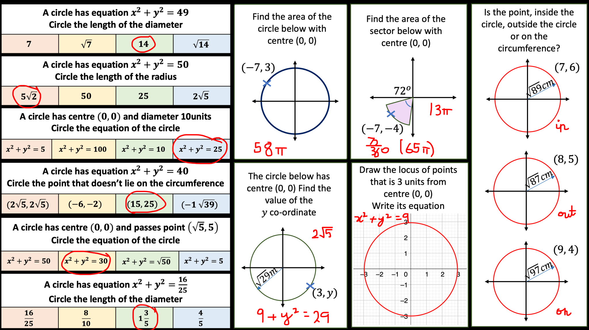 Non-linear Graphs | MathsHKO