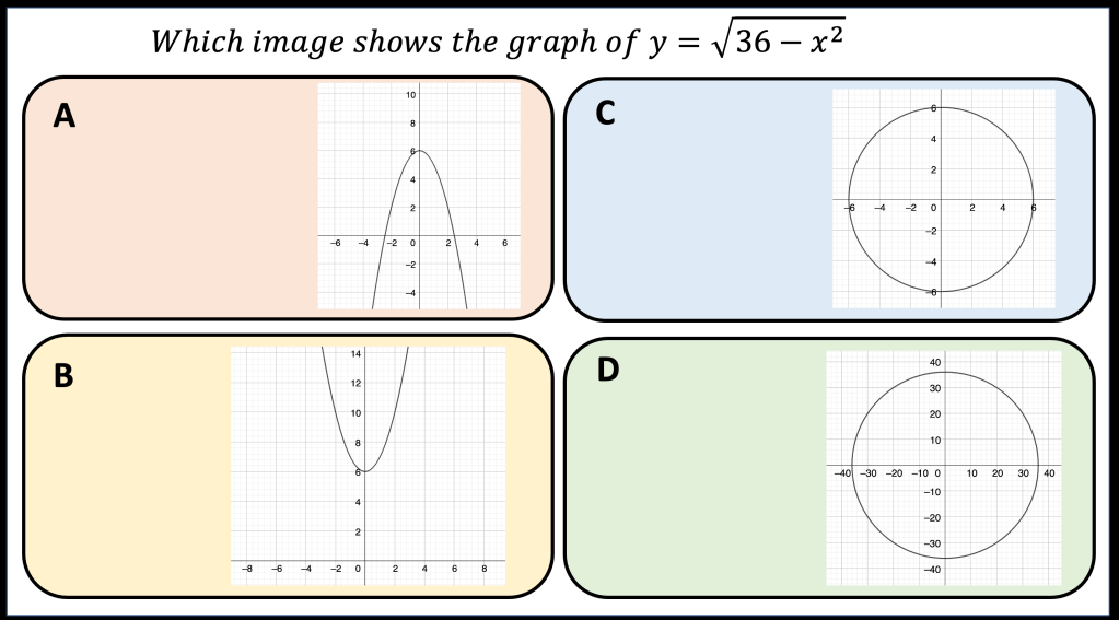 Non-linear Graphs | MathsHKO