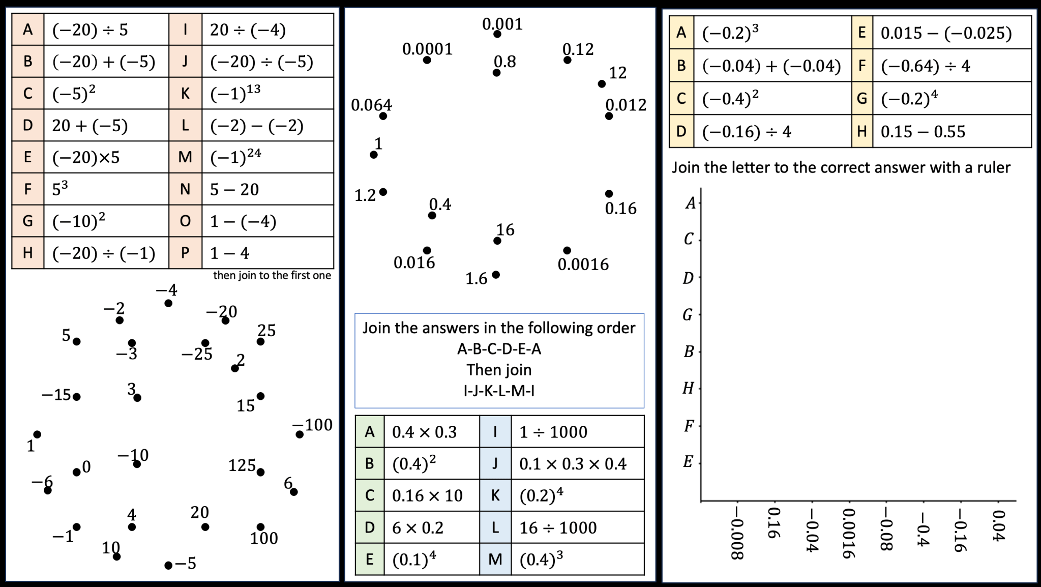 Number Dot to Dot | MathsHKO