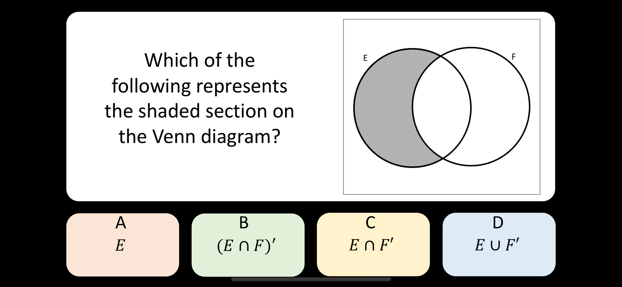 Venn diagrams | MathsHKO