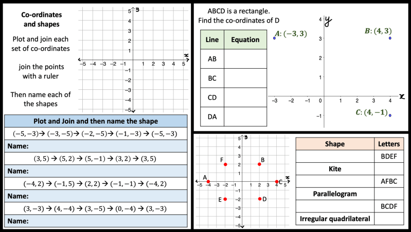Shape Properties | MathsHKO
