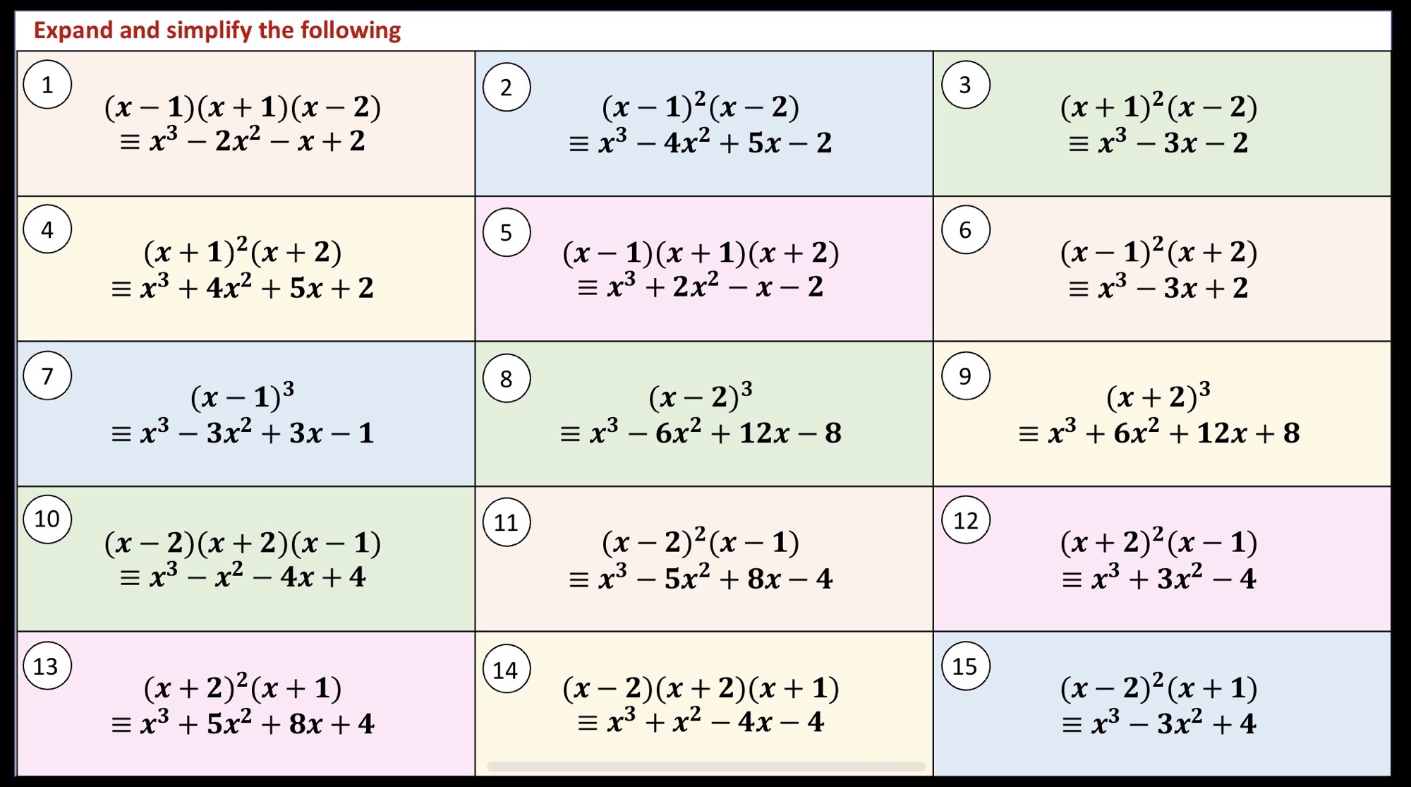 Expanding triple brackets | MathsHKO